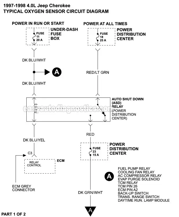 97 Jeep Wrangler Wiring Schematic Wiring Flow Schema