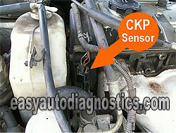 Part 1 -Ignition Coil and Crank Sensor Tests (1.8L, 2.4L Mitsubishi)