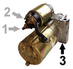 Part 4 -How to Test the Starter Motor On the Car (Step by Step)